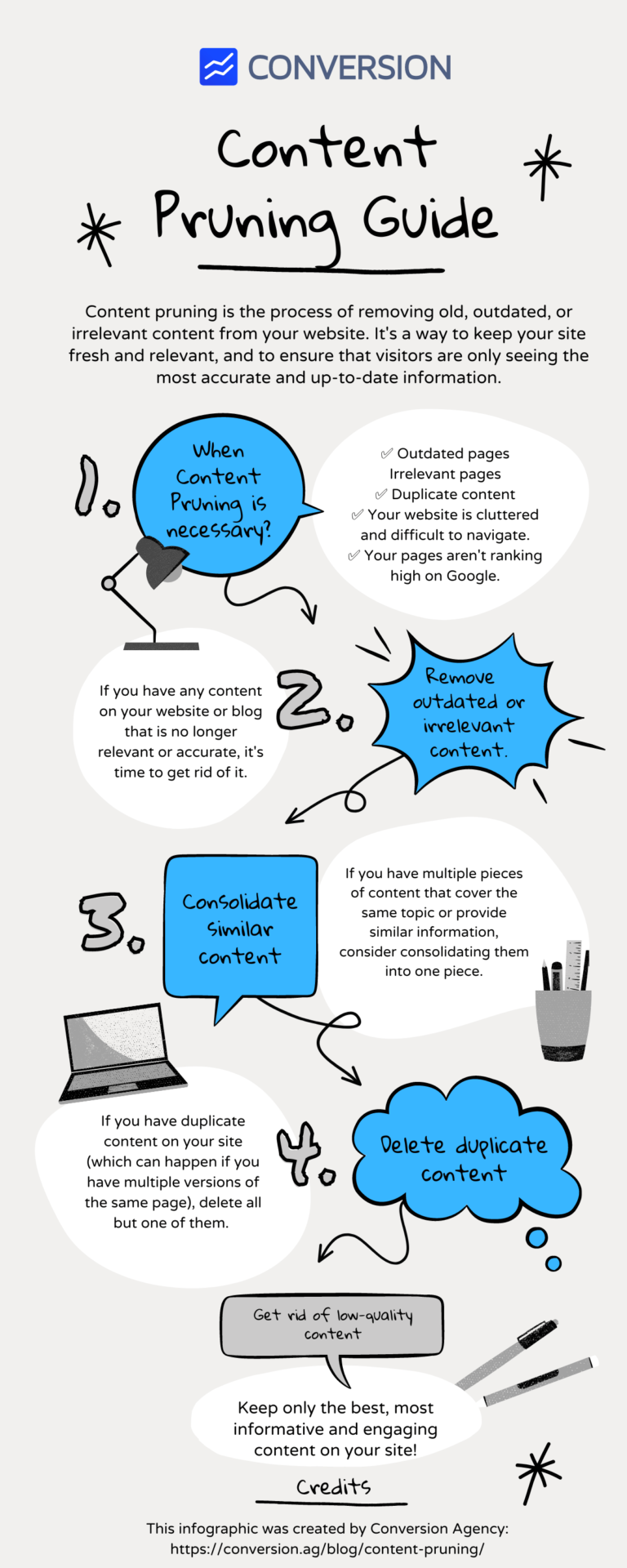 What is Content Pruning and Why You Should Do It - Conversion